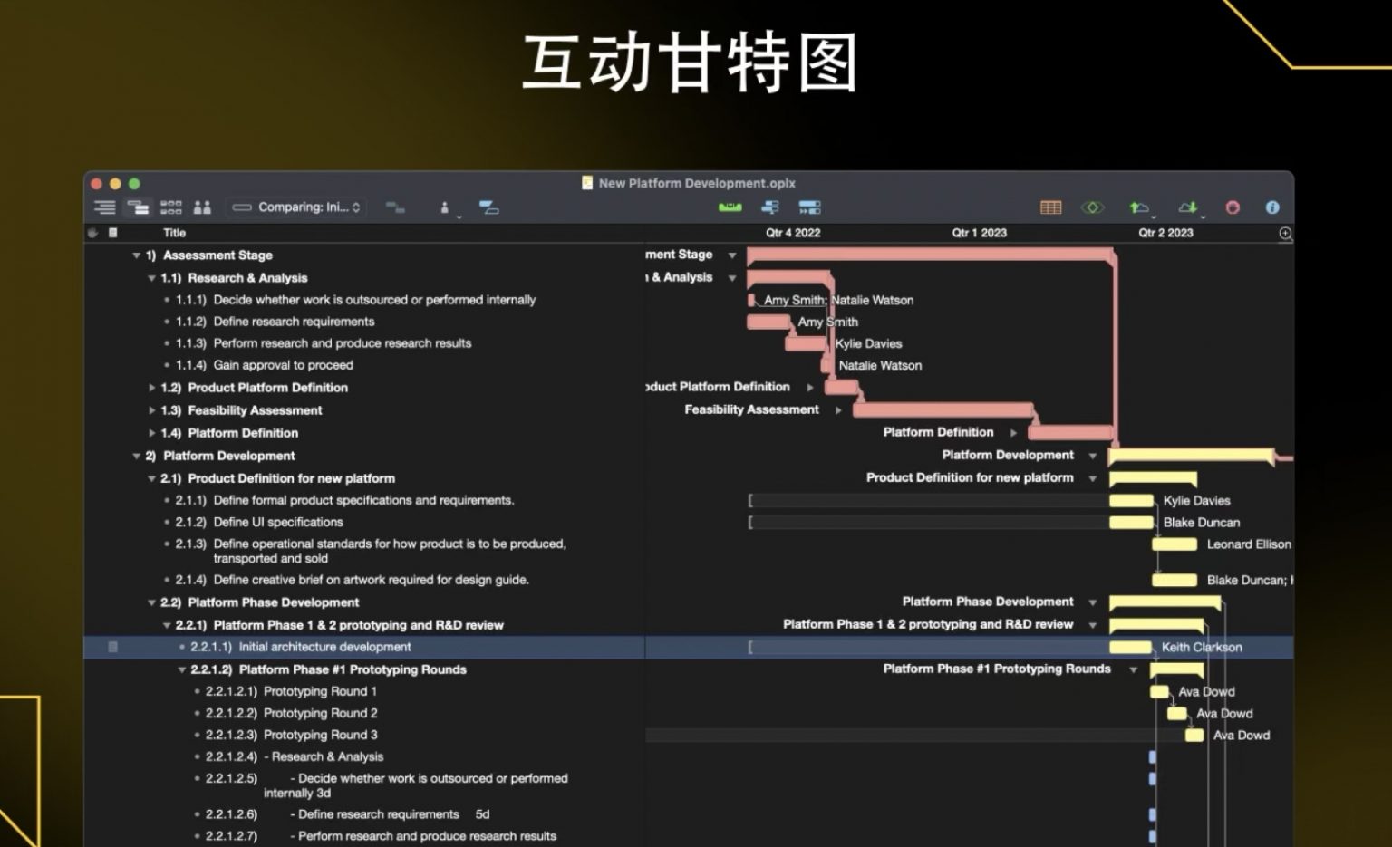 OmniPlan 4 for Mac 最新中文版下载 – 强大的项目管理甘特图软件-Mac大学